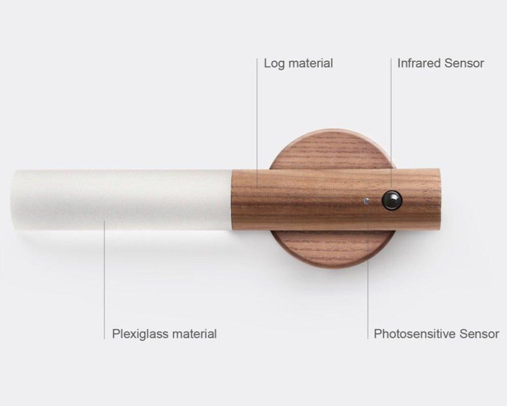 Smart Dual Infrared Sensor Light | Wall Light - Lighting Online – Decor ...