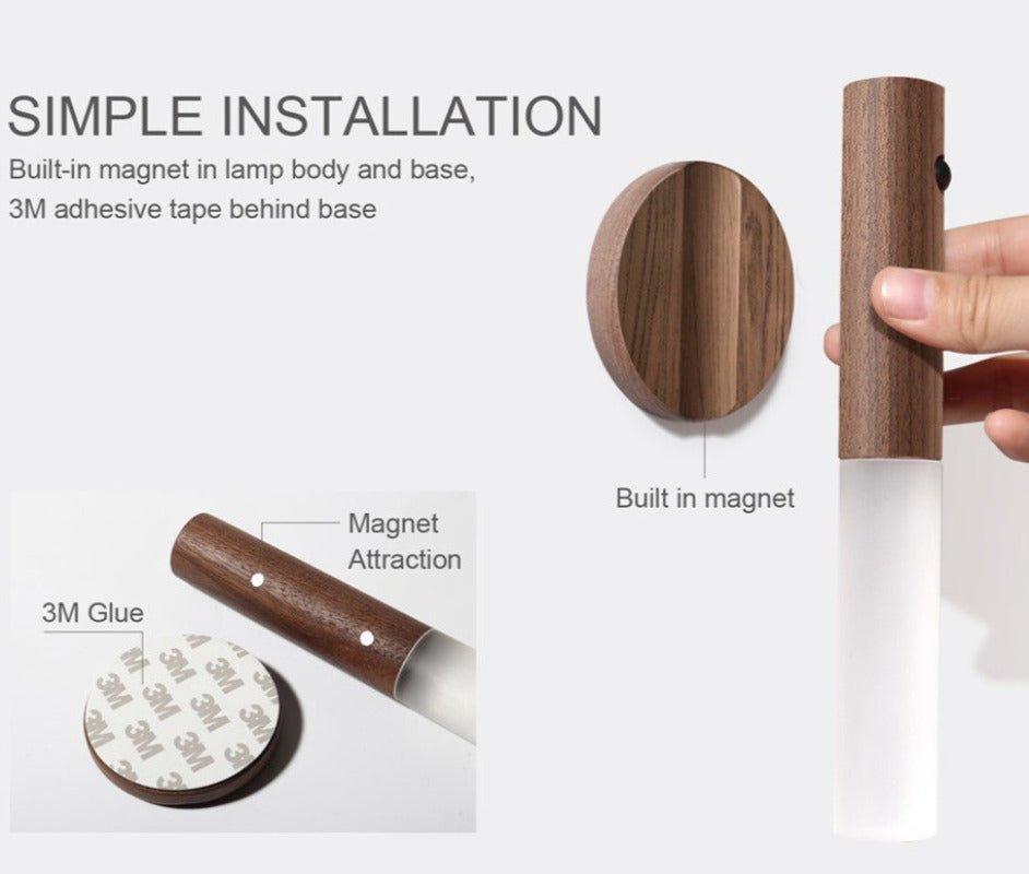 Smart Dual Infrared Sensor Light | Wall Light - Lighting Online – Decor ...